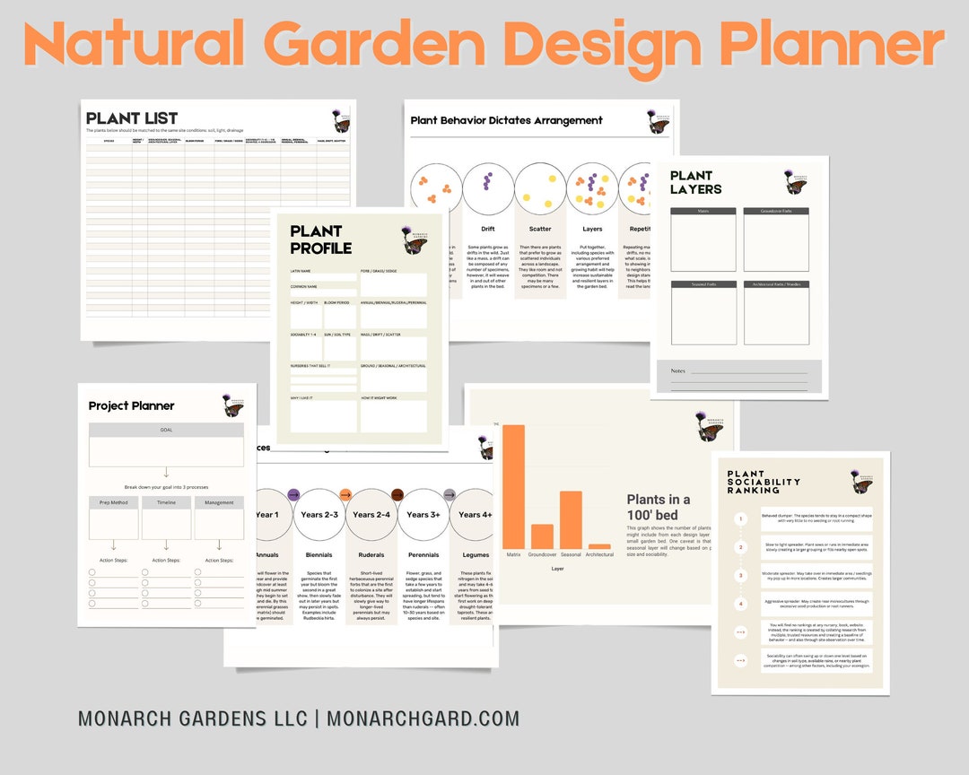 Natural Garden Design Planner -- for Native Plant Habitat Landscaping ...
