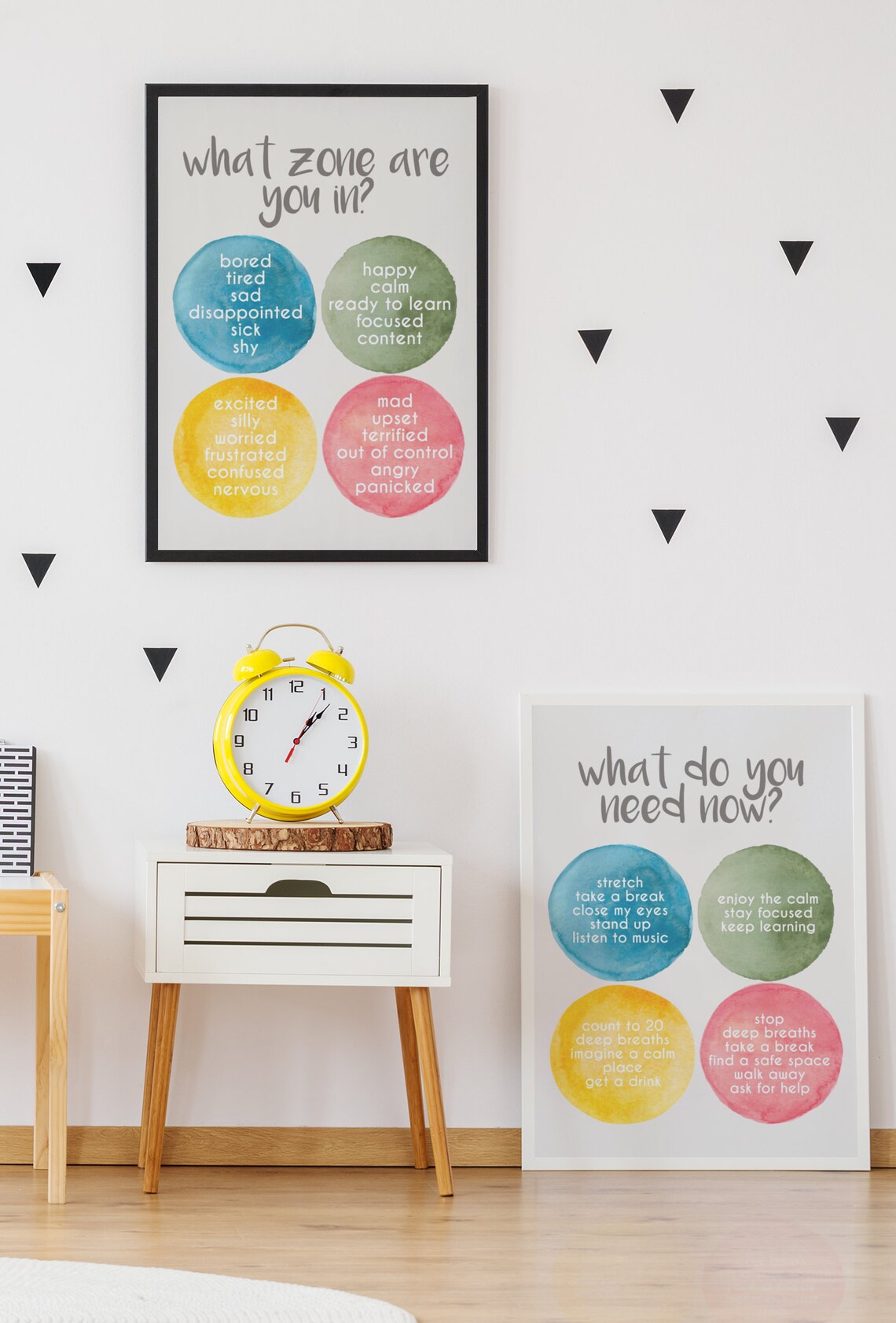 Zones of Regulation Poster Social Emotional Classroom - Etsy