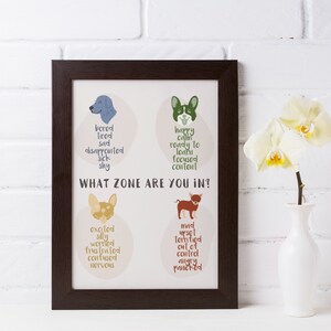 Zones of Regulation Dogs Download, Zone of Regulation, School Social ...