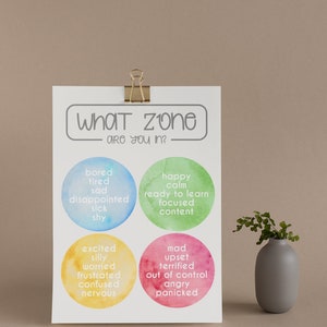 Zones of Regulation Printable Download, Zone of Regulation, School ...