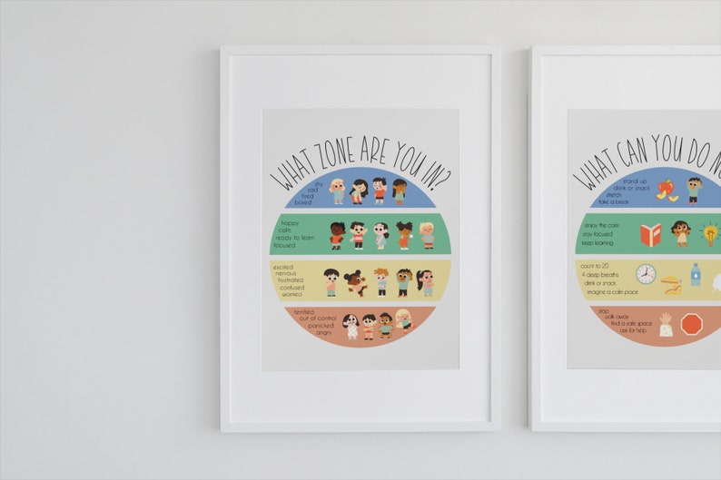 Zones of Regulation Poster Printable, Emotional Regulation, Calm Down ...