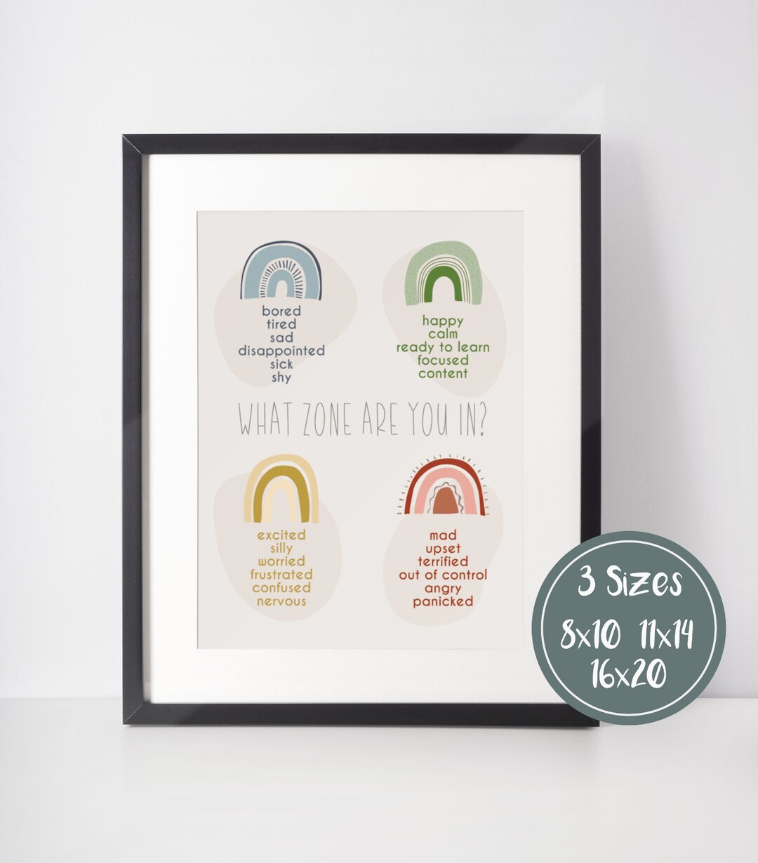 Rainbow Zones of Regulation Poster Printable, School Counselor Office ...