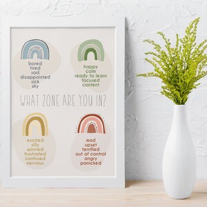 Rainbow Zones of Regulation Poster Printable, School Counselor Office ...
