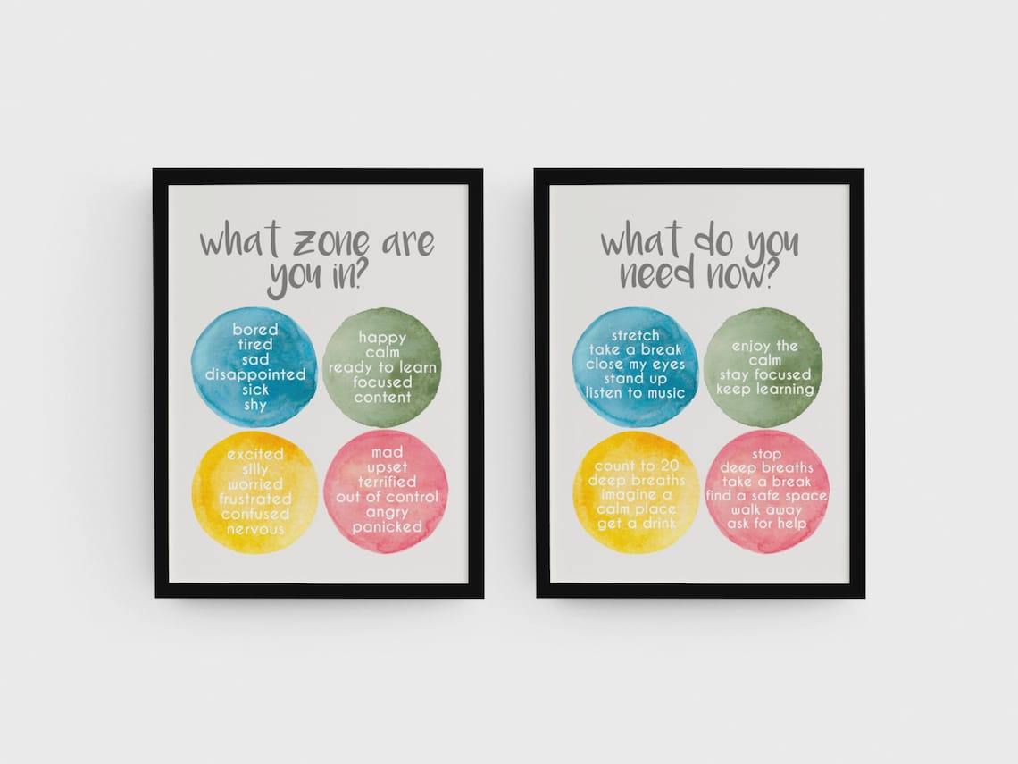 Zones of Regulation Poster Social Emotional Classroom - Etsy