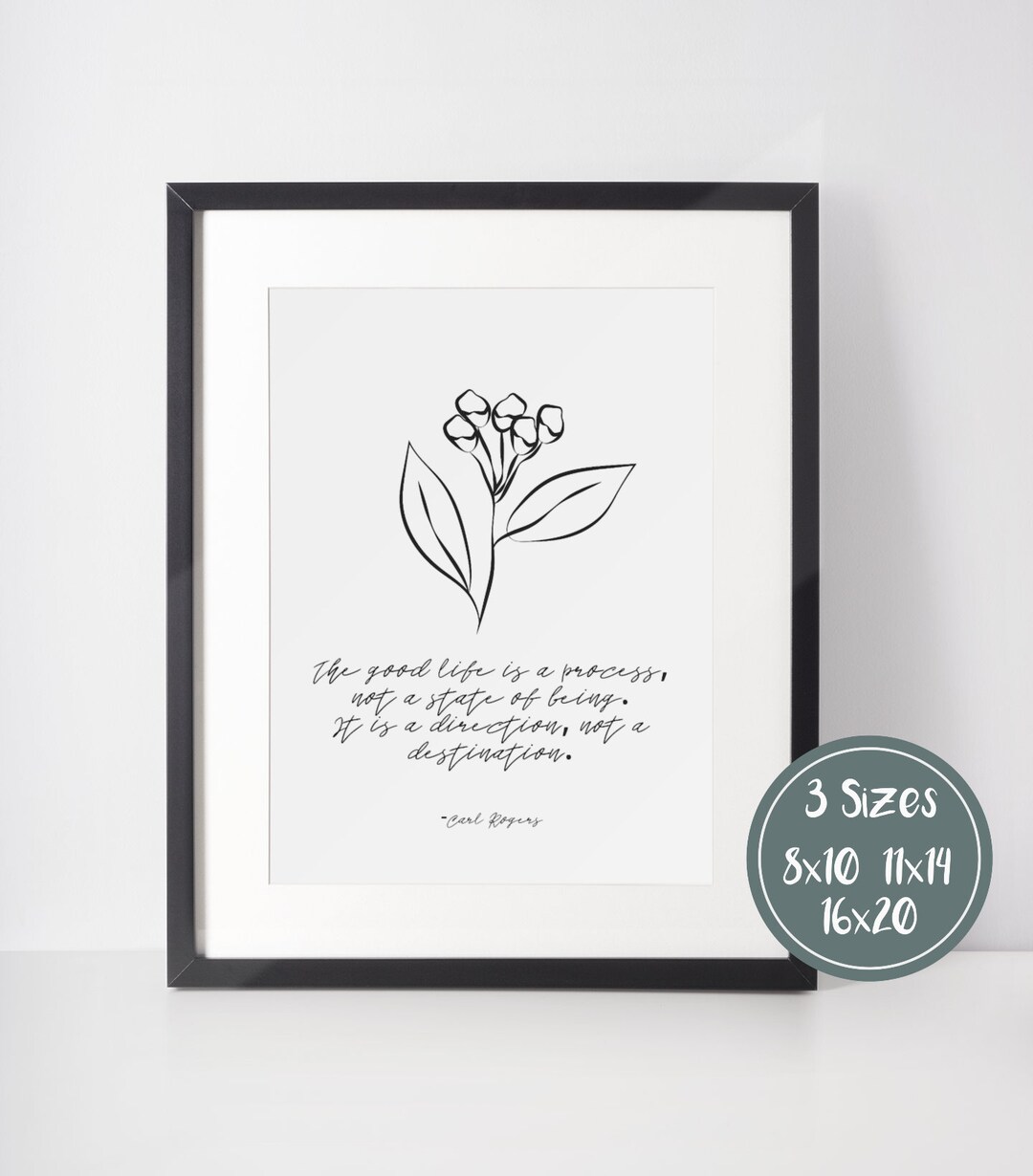 Carl Rogers Quote Printable Poster - Therapy Office Decor, Psychologist ...