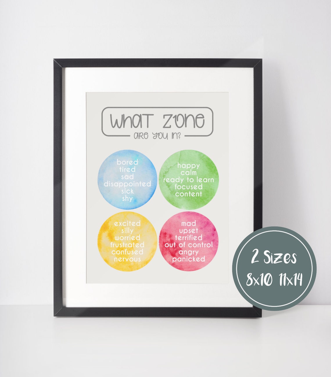 Zones of Regulation Printable Download, Zone of Regulation, School ...