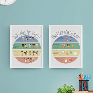 Zones of Regulation Poster Printable, Emotional Regulation, Calm Down ...