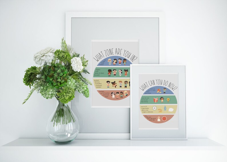 Zones of Regulation Poster Printable, Emotional Regulation, Calm Down ...