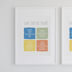 Zones of Regulation Poster, Classroom Calm Down Corner, Coping ...