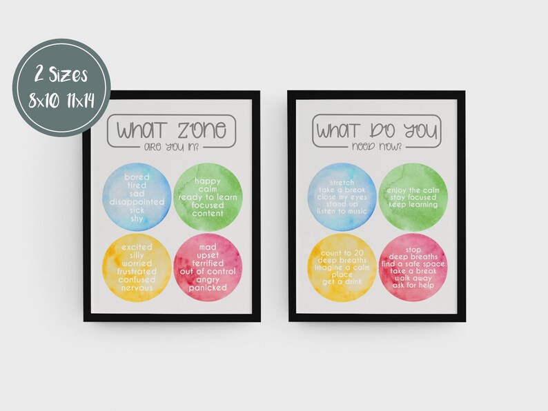 Zones of Regulation Poster, Social Emotional Classroom, Occupational ...