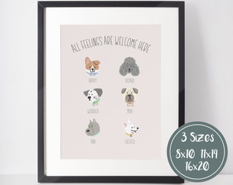 Dog Feeling Chart - Etsy