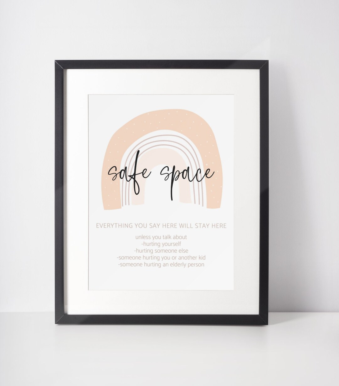Confidentiality Safe Space Poster, Instant Download, Therapy Office ...