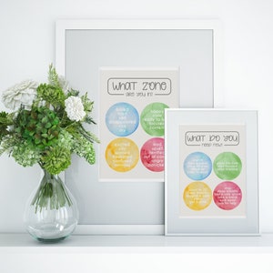 Zones of Regulation Poster, Social Emotional Classroom, Occupational ...