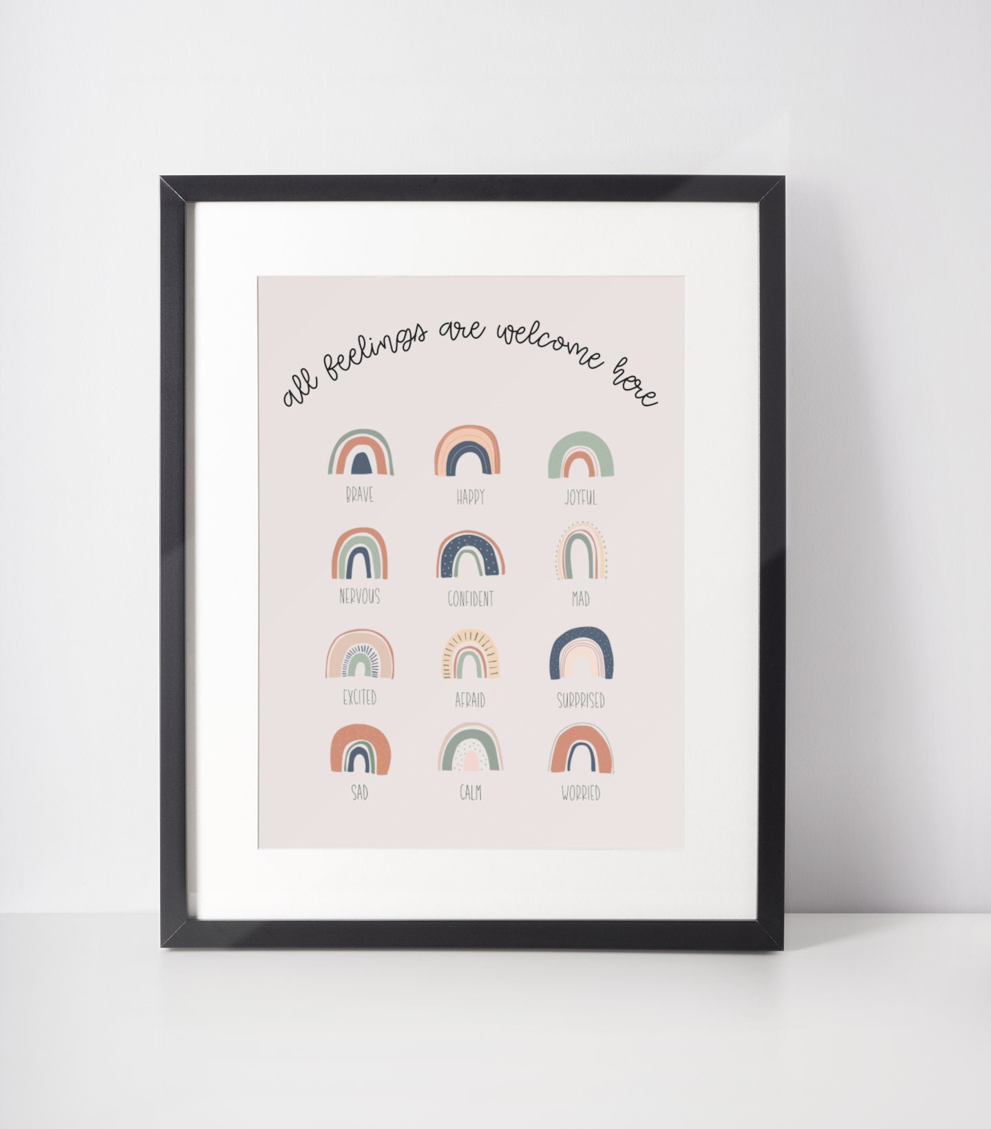 Rainbow Feelings Chart | Emotion Poster | Mental Health Art | How Are ...