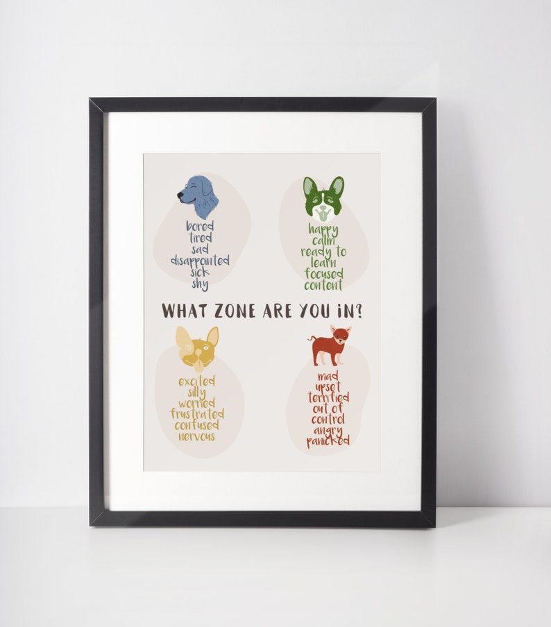 Zones of Regulation Dogs Download, Zone of Regulation, School Social ...