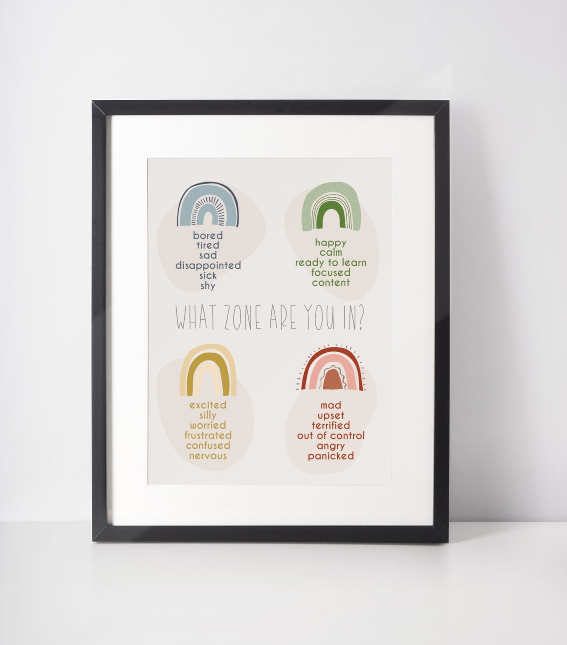 Rainbow Zones of Regulation Poster Printable, School Counselor Office ...