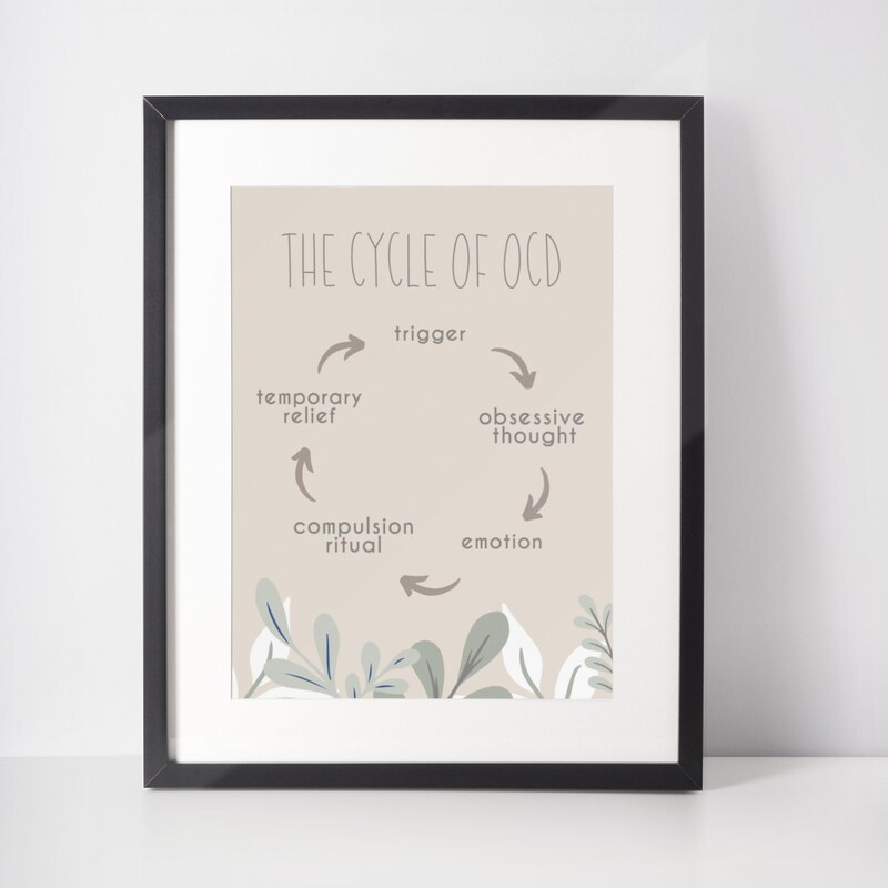 Ocd - Etsy