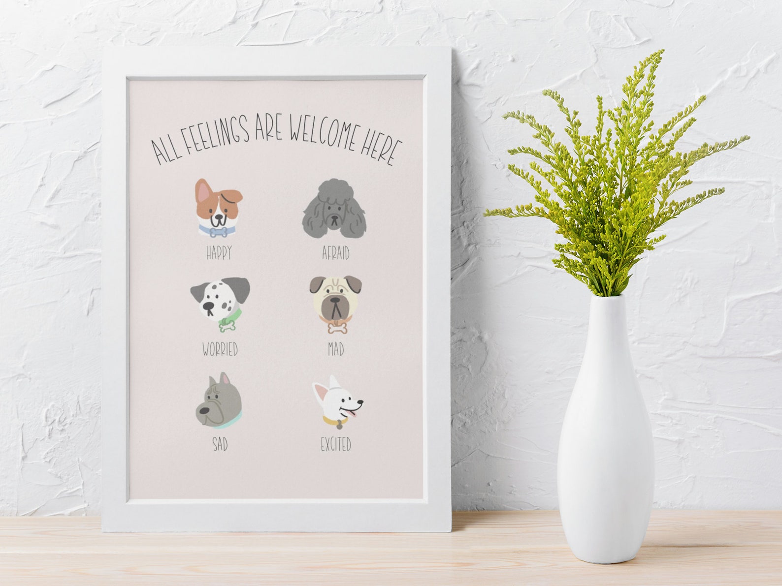 Dog Emotion Poster, Feelings Chart | How Are You Feeling Today ...