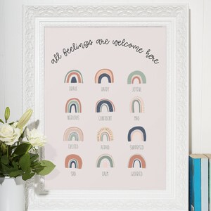 Rainbow Feelings Chart Emotion Poster Mental Health Art How Are You ...
