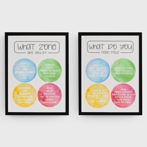 Zones of Regulation Poster, Social Emotional Classroom, Occupational ...