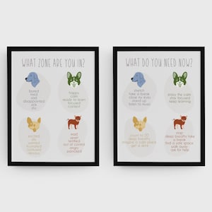 Dog Zones of Regulation Posters, School Social Worker, OT, Occupational ...