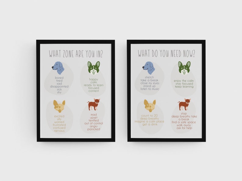 Dog Zones of Regulation Posters, School Social Worker, OT, Occupational ...