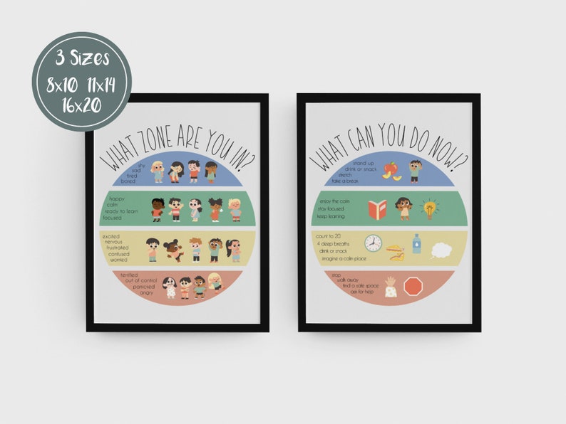 Zones of Regulation Poster Printable, Emotional Regulation, Calm Down ...