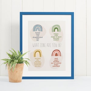 Rainbow Zones of Regulation Poster Printable, School Counselor Office ...
