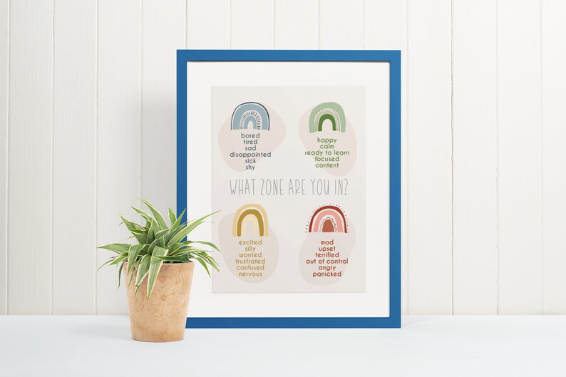 Rainbow Zones of Regulation Poster Printable, School Counselor Office ...