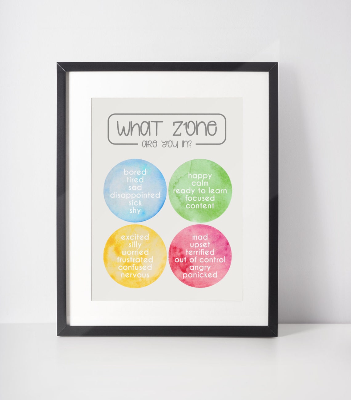 Zones of Regulation Printable Download, Zone of Regulation, School ...