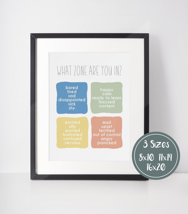 Zones of Regulation Printable Download, Zone of Regulation, School ...