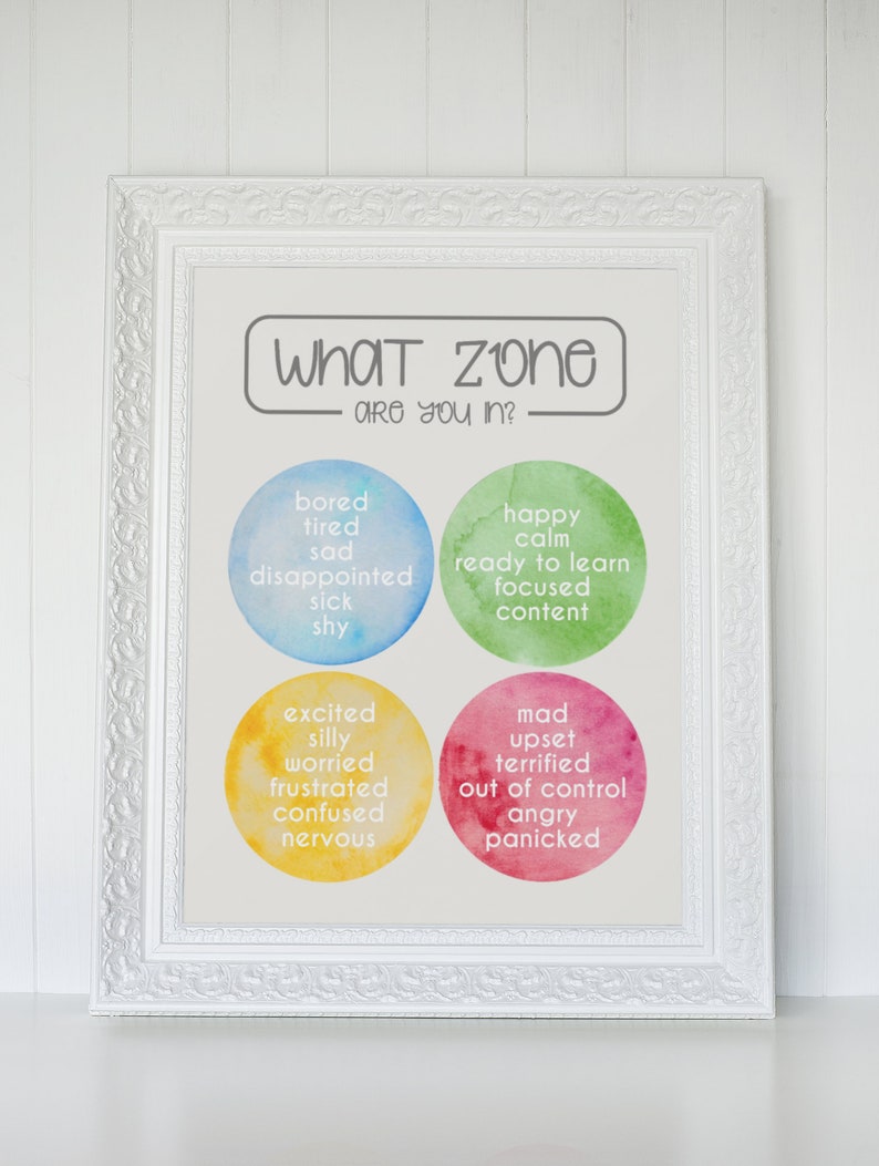 Zones of Regulation Printable Download, Zone of Regulation, School ...