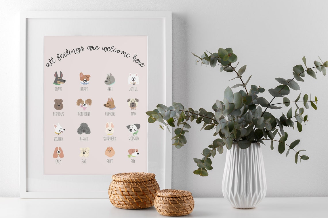 Dog Emotion Poster Printable, Dog Feeling Chart, How Are You Feeling ...