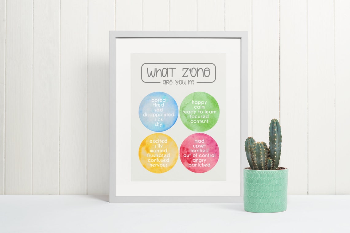 Zones of Regulation Printable Download, Zone of Regulation, School ...