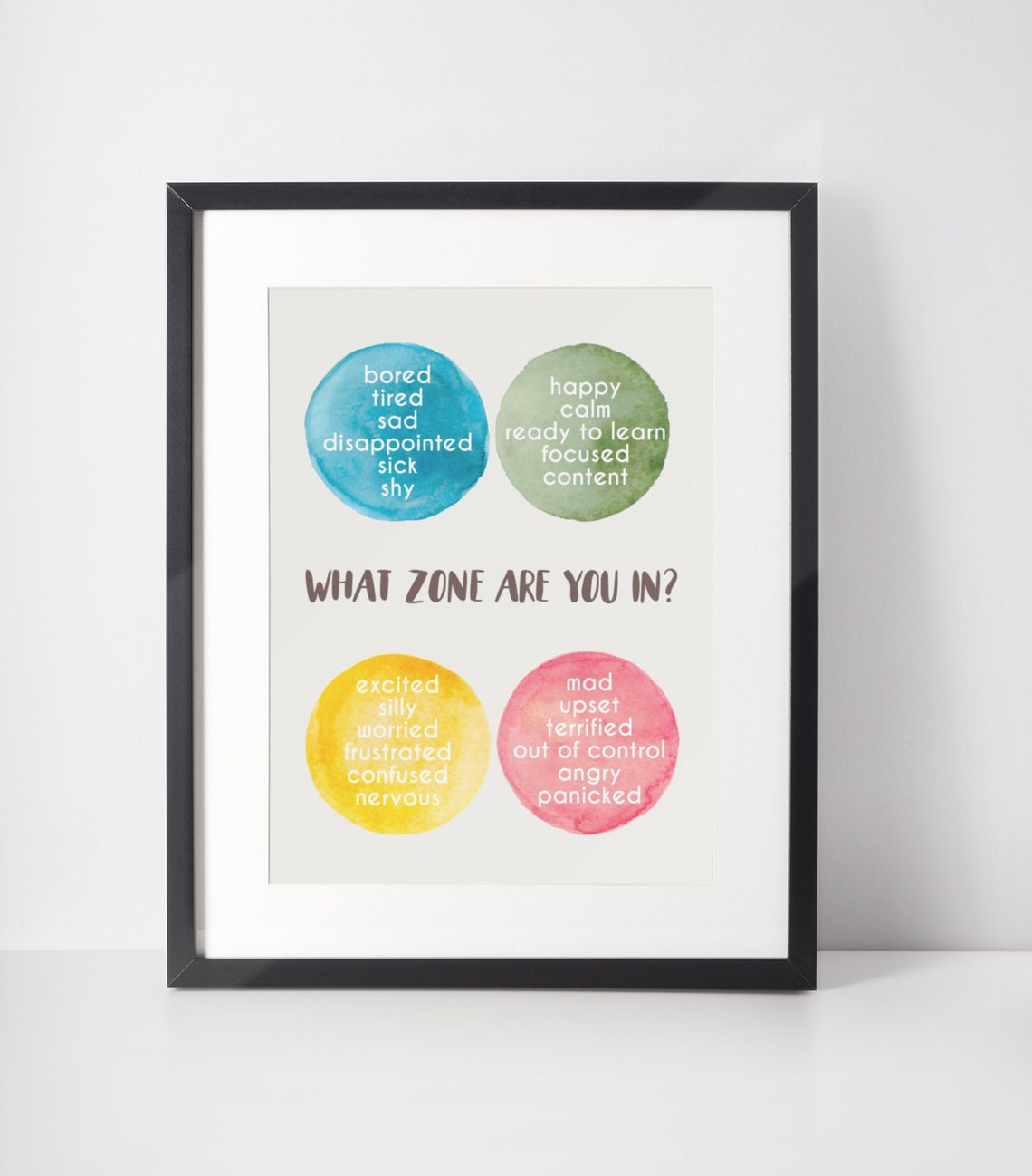 Zones of Regulation Printable Download Zone of Regulation - Etsy