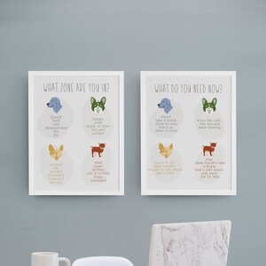 Dog Zones of Regulation Posters, School Social Worker, OT, Occupational ...
