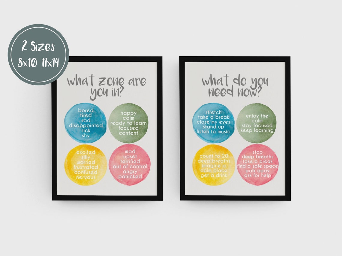 Zones of Regulation Poster Social Emotional Classroom - Etsy