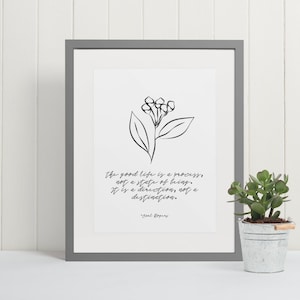 Carl Rogers Quote Printable Poster - Therapy Office Decor, Psychologist ...