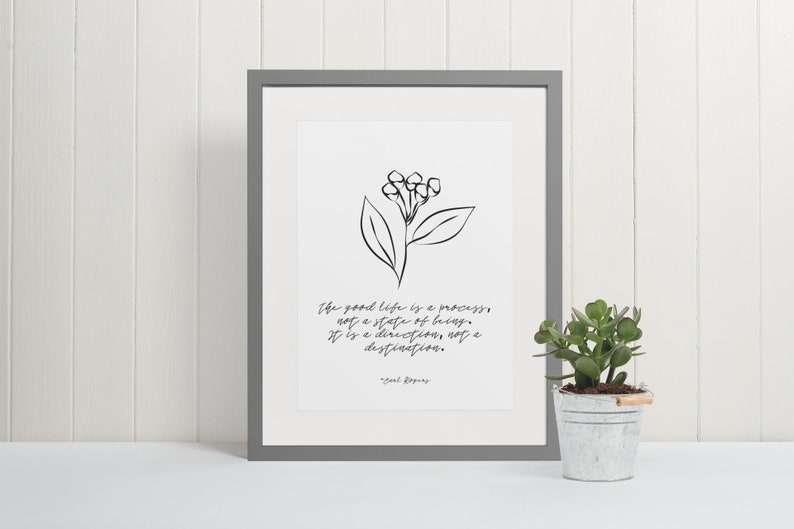 Carl Rogers Quote Printable Poster - Therapy Office Decor, Psychologist ...