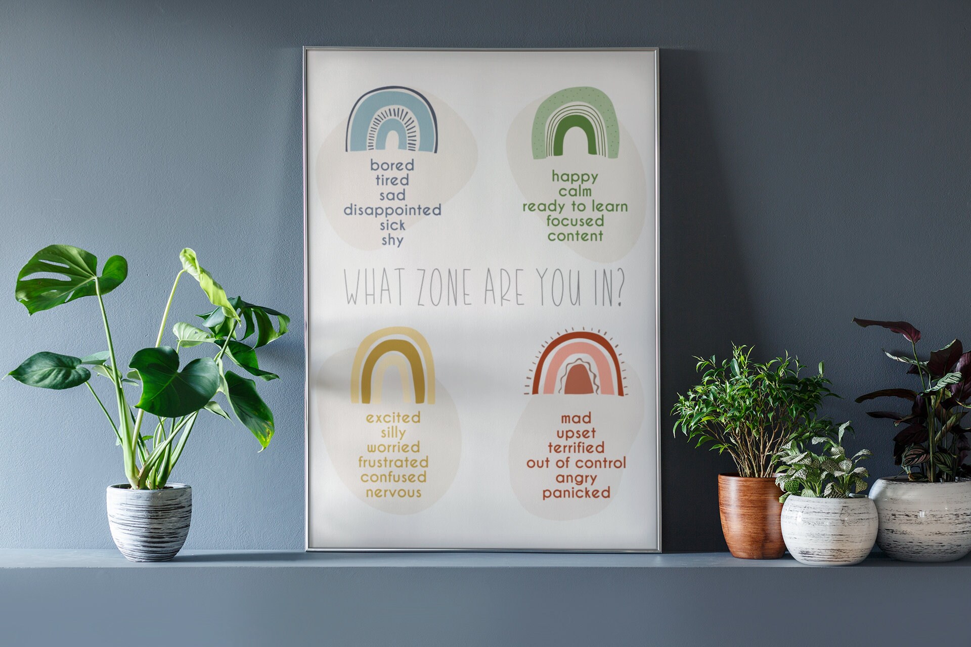 Rainbow Zones of Regulation Poster Printable, School Counselor Office ...