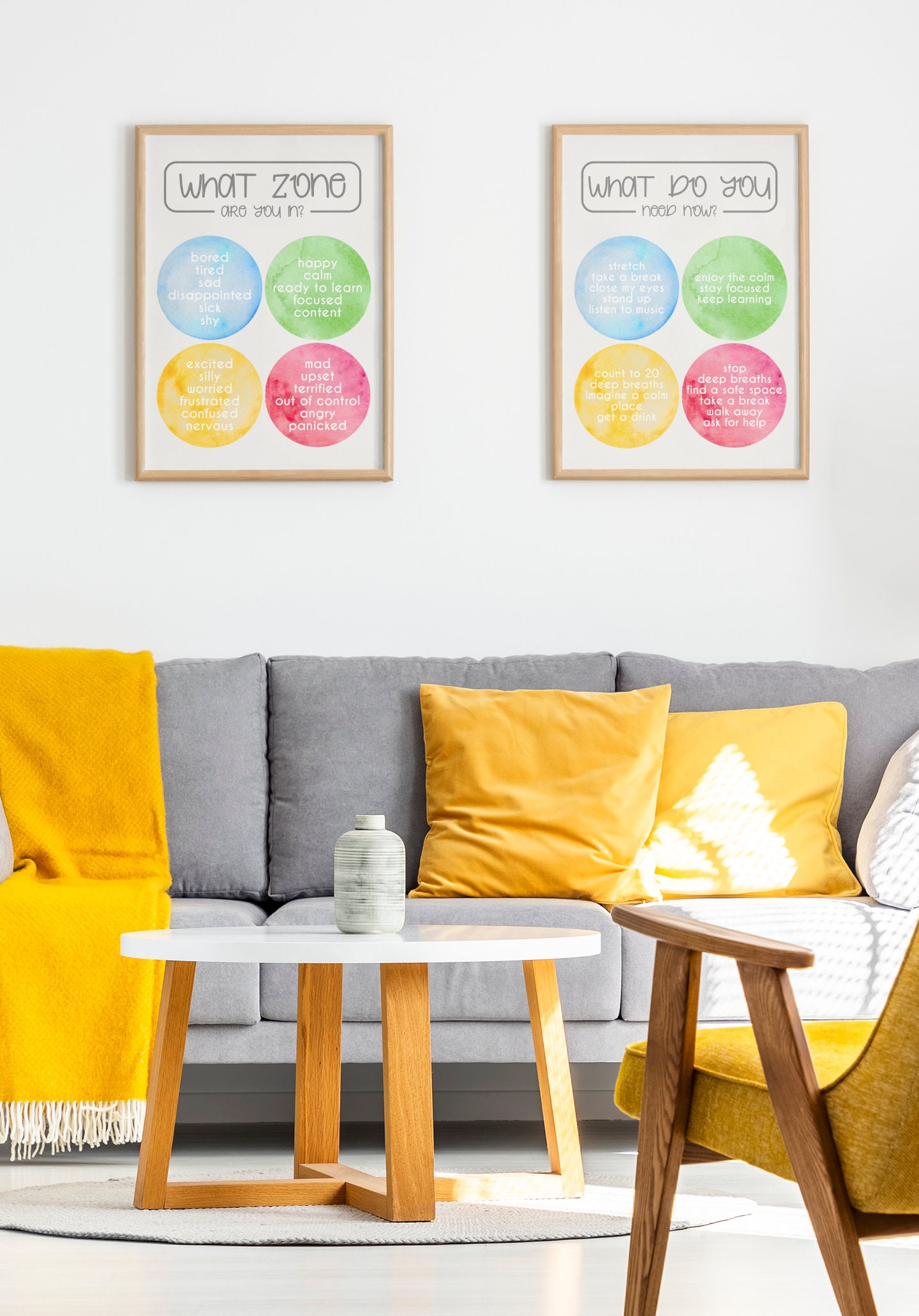 Zones of Regulation Poster, Social Emotional Classroom, Occupational ...