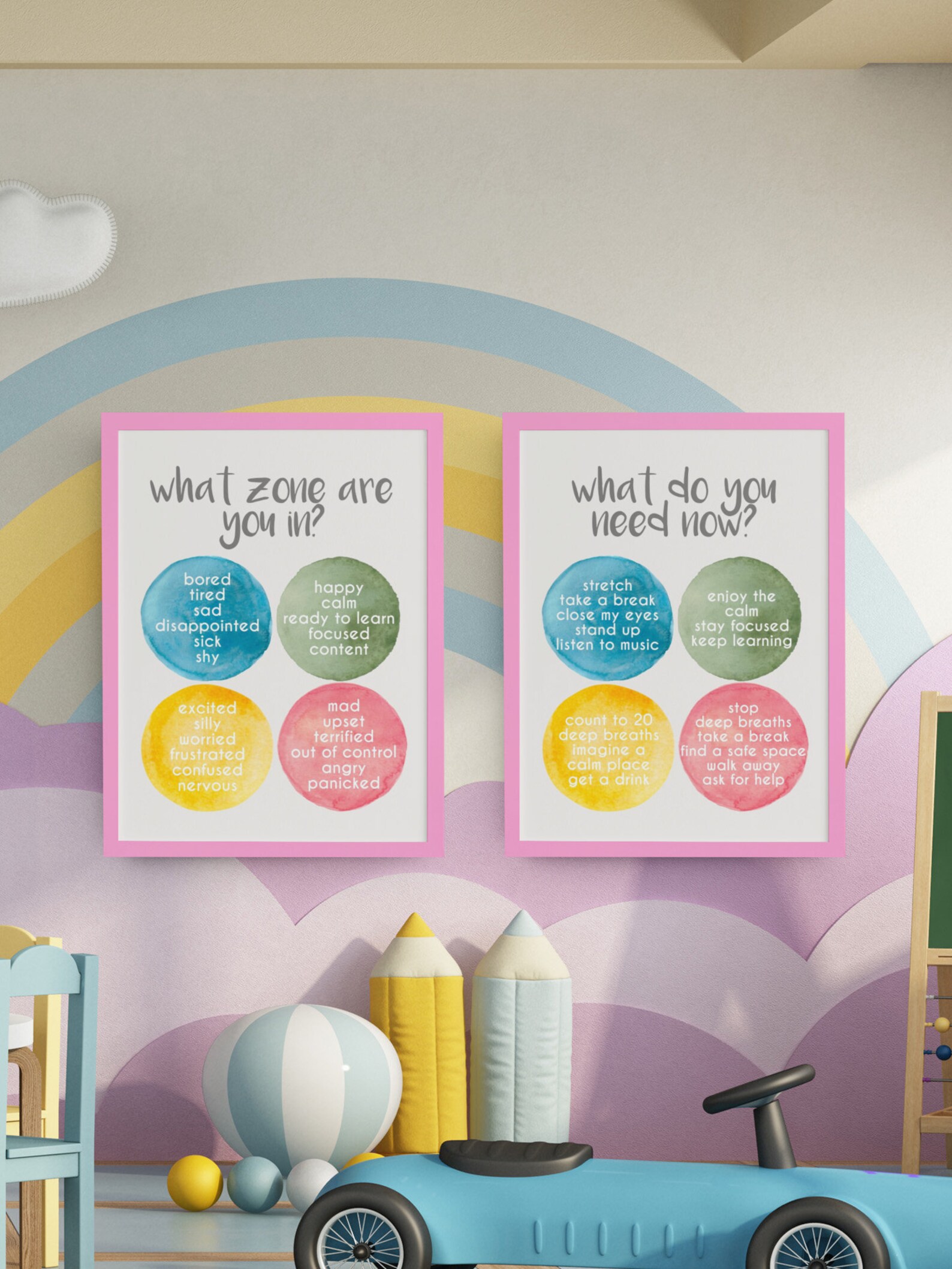 Zones of Regulation Poster Social Emotional Classroom - Etsy