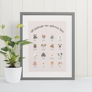 Dog Emotion Poster Printable Dog Feeling Chart How Are You - Etsy