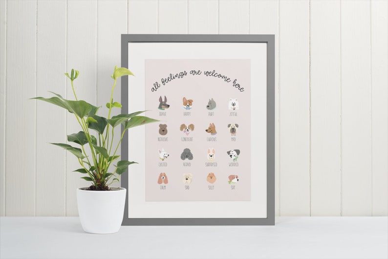 Dog Emotion Poster Printable, Dog Feelings Chart, How Are You Feeling ...