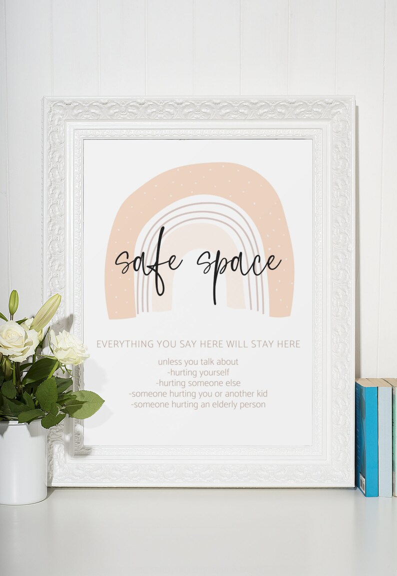Confidentiality Safe Space Poster, Instant Download, Therapy Office ...