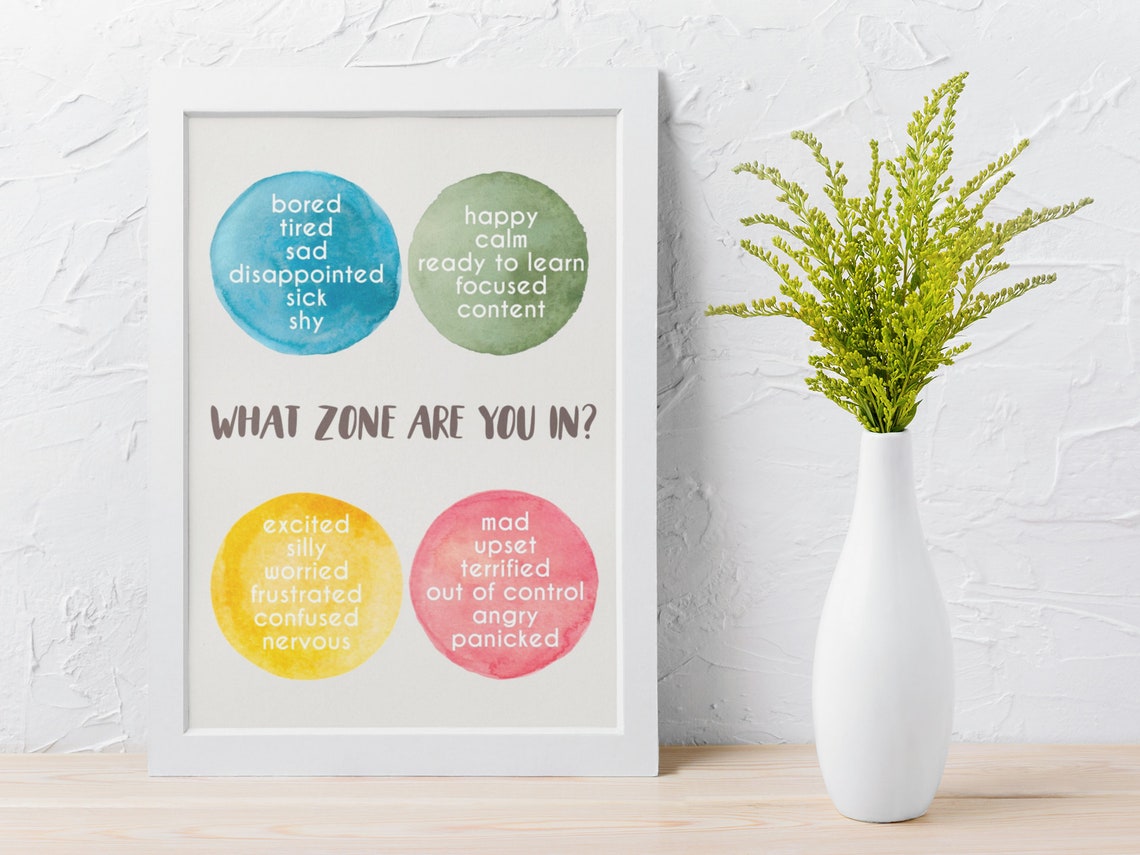 Zones of Regulation Printable Download Zone of Regulation - Etsy