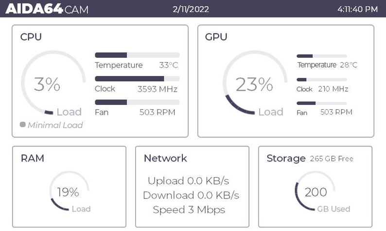 Sensor Panel - CAM AIDA64 Stat Monitor Skin (800x480) - Etsy