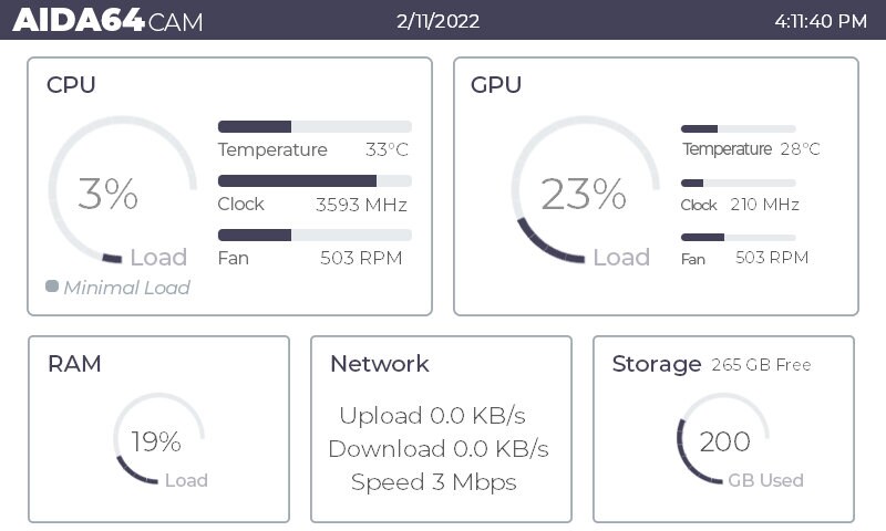 Sensor Panel - CAM AIDA64 Stat Monitor Skin (800x480) - Etsy