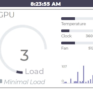 AIDA64 CAM Stat Panel Sensor Panel - Etsy
