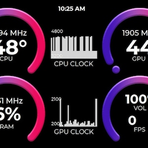 Sensor Panel - Midnight Wave Pro AIDA64 Stat Monitor Skin (1280x800) - Etsy